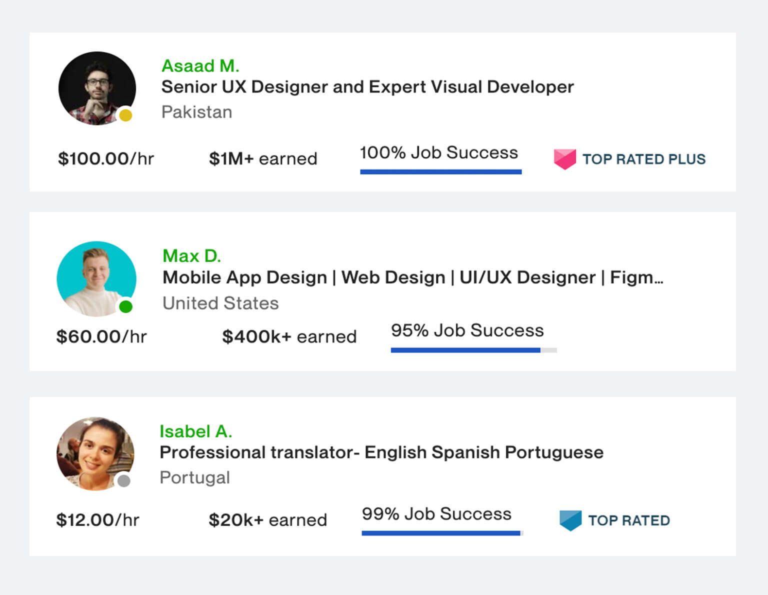 Upwork Review: Is Upwork a Legit Way To Find Jobs Online? - Freelancing ...