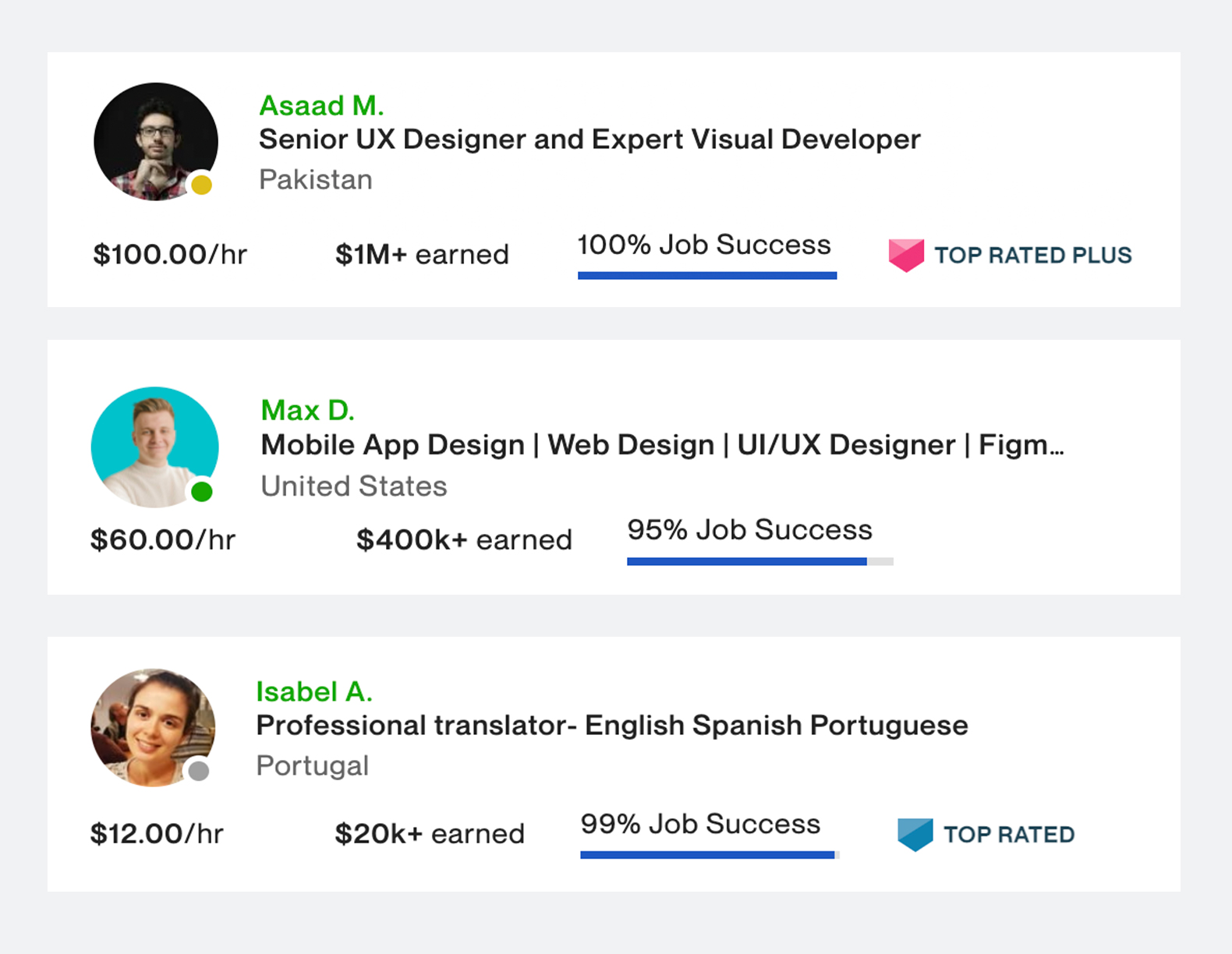 Upwork Review: Is Upwork a Legit Way To Find Jobs Online? - Freelancing ...