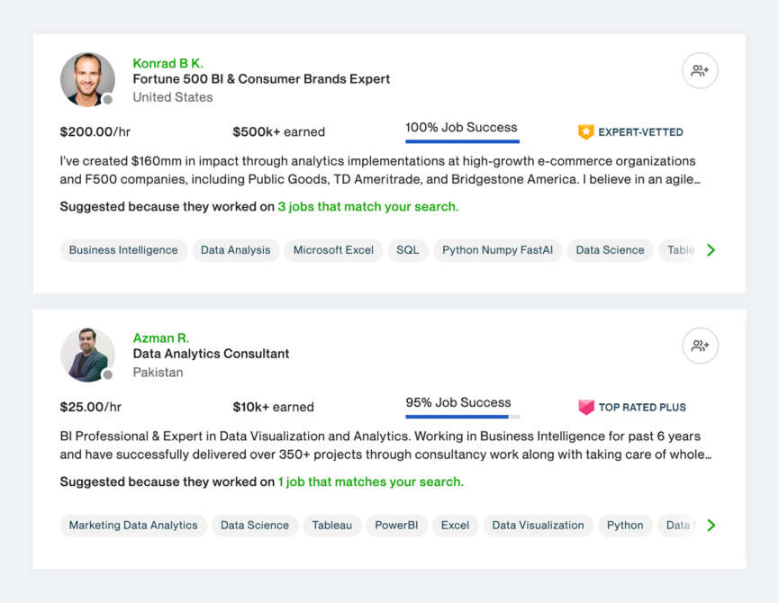 11 Upwork Profile Tips to Win More Jobs (with Examples!) - Freelancing Labs